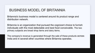 GM Project-viva.pptx