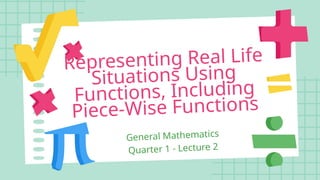 General Mathematics Quarter 1 Lecture 1 Representing Real Life ...
