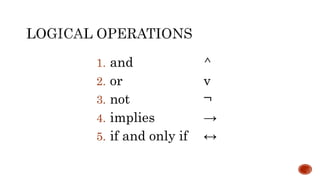 GMQ2L1_The Language of Logic.pptx