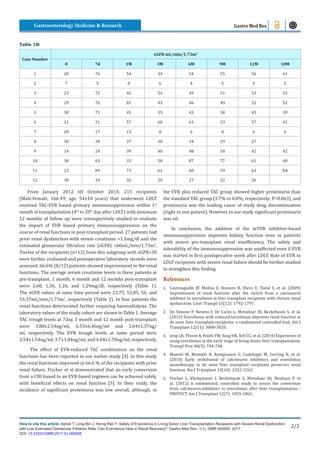 Crimson Publishers: Safety of Everolimus in Living Donor Liver Transplantation Recipients with ...