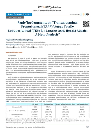 Crimson Publishers: Reply To: Comments on "Transabdominal Preperitoneal (TAPP) Versus Totally ...