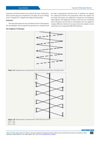 Crimson Publishers-Herring Bone Stitch: Knitting to Secure Abdominal ...