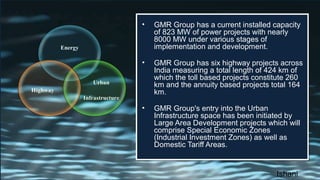 GMR | PPT