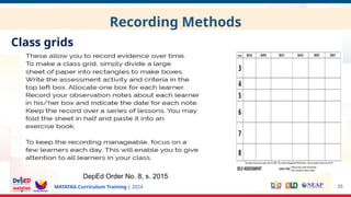 GMRC-4_Assessment test for grade 4 matatag | PPTX