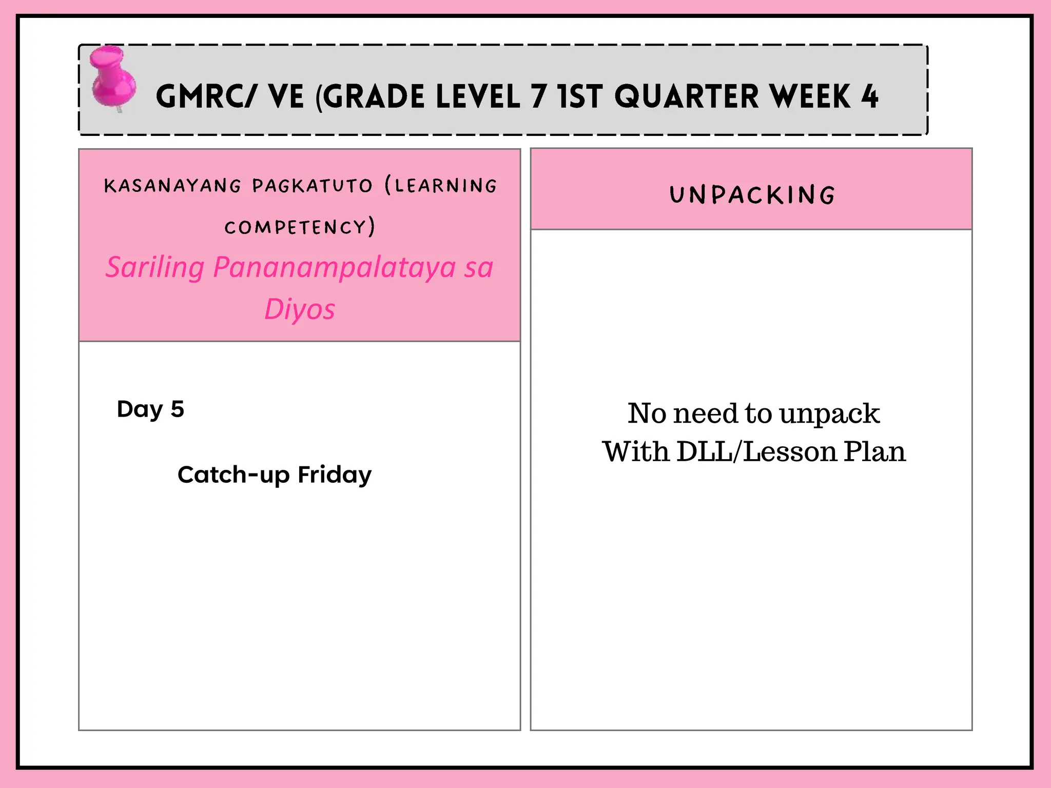 GMRC-VE-GRADE-LEVEL-7-1ST-QUARTER-week-2-week-4-1.pptx