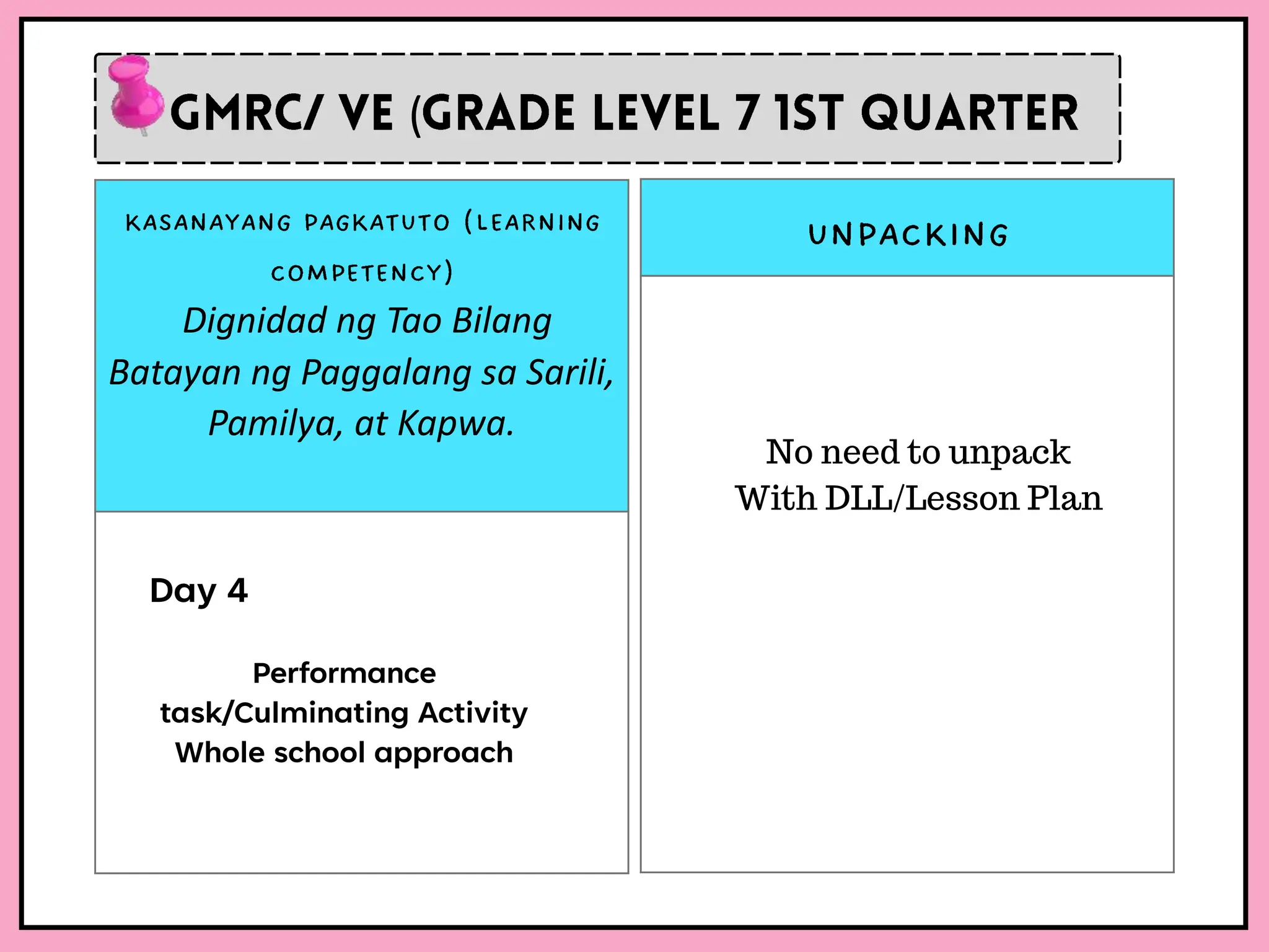GMRC-VE-GRADE-LEVEL-7-1ST-QUARTER-week-2-week-4-1.pptx