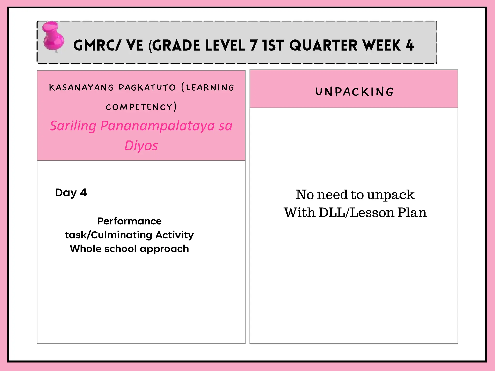 GMRC-VE-GRADE-LEVEL-7-1ST-QUARTER-week-2-week-4-1.pptx