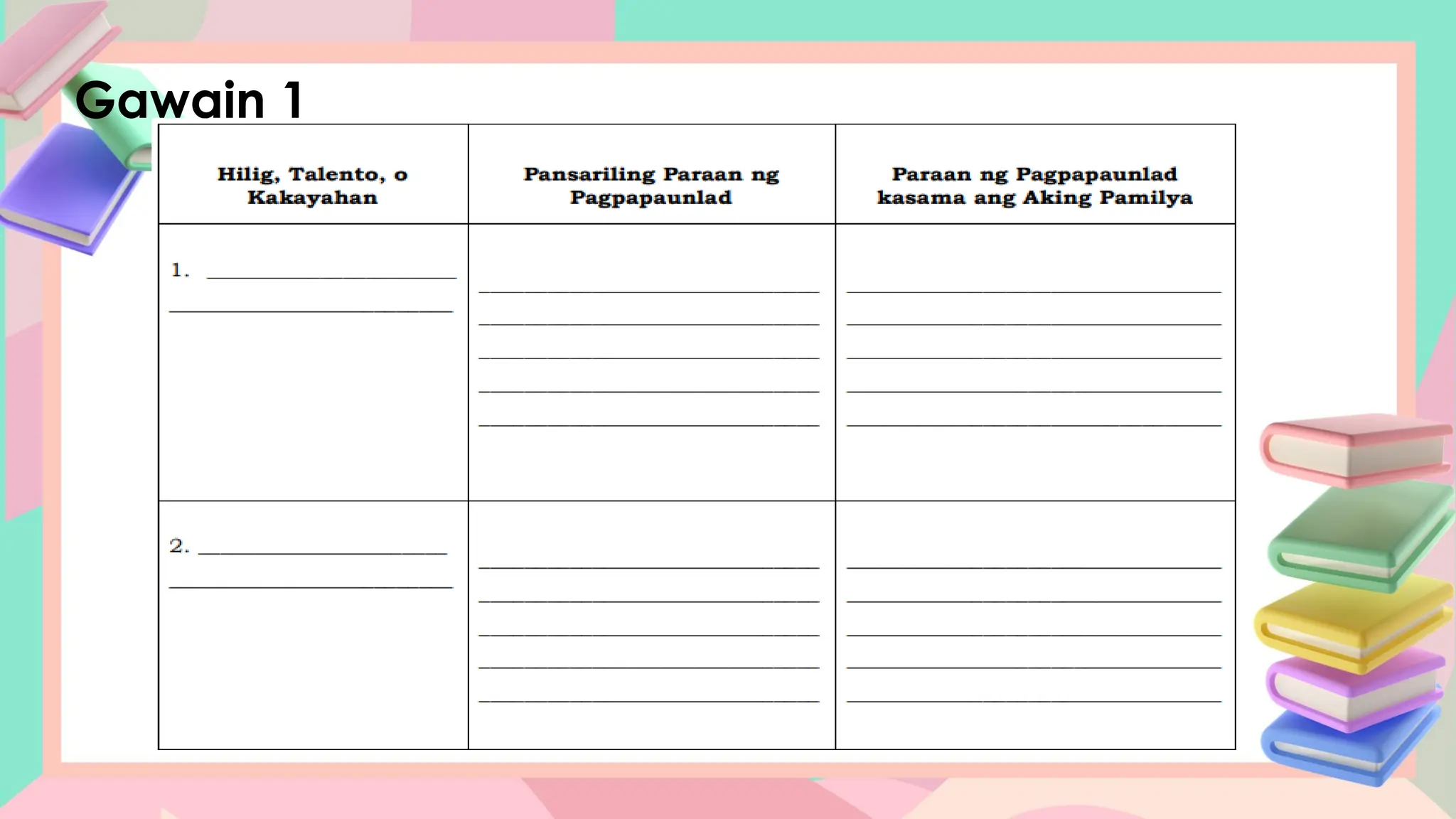 GMRC4-Pagpapaunlad ng Sariling Kakayahan, Talento, at Hilig nang may ...