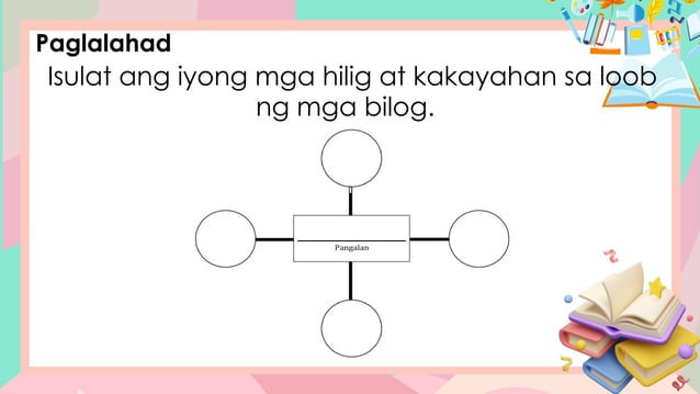 GMRC4-Pagpapaunlad ng Sariling Kakayahan, Talento, at Hilig nang may ...