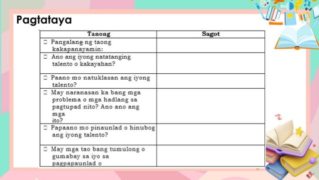 GMRC4-Pagpapaunlad ng Sariling Kakayahan, Talento, at Hilig nang may ...