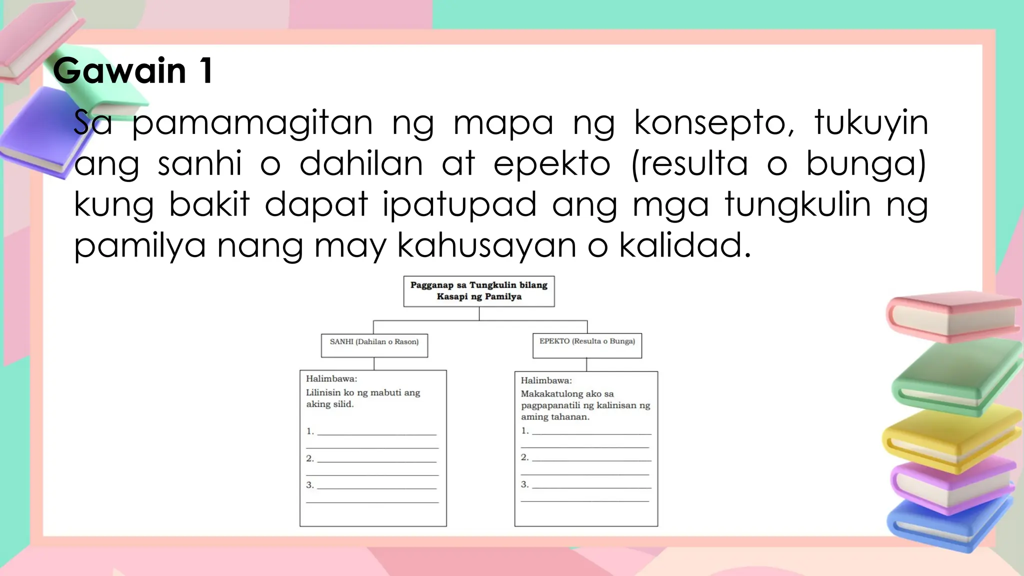 GMRC4-Q2-W2-PPT-1.power point presntation | PPTX