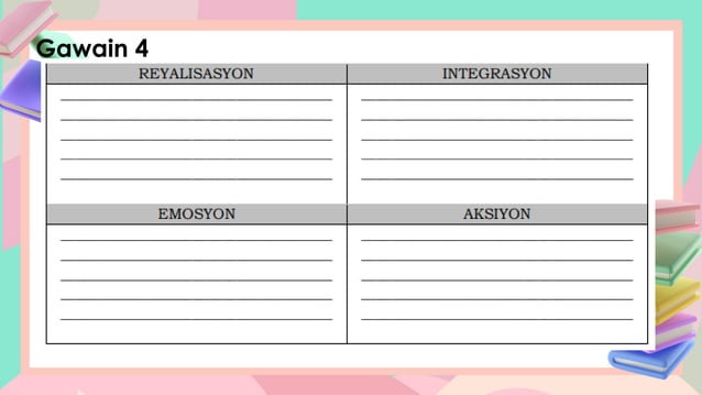 GMRC GRADE 4 POWERPOINT GRADE 4 MATATAG | PPTX