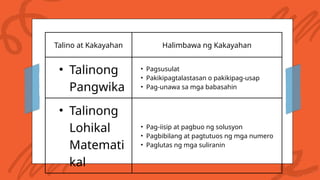 GMRC4_PPT_Q2_Week 1 .pptx.......,,,,,,,,,, | PPTX