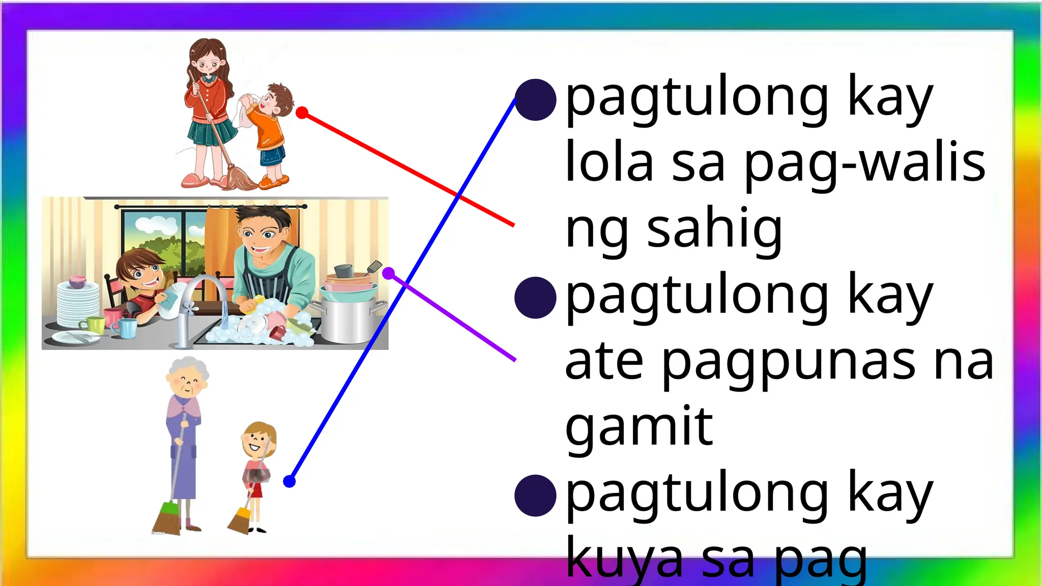 GMRC G1 QUARTER 2 WEEK 3.pOWERPOINT PRESENTATION | PPTX