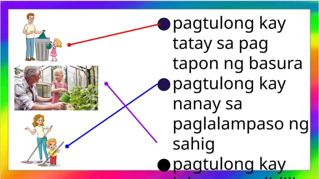 GMRC G1 QUARTER 2 WEEK 3.pOWERPOINT PRESENTATION | PPTX