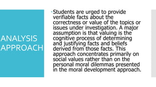 Good Moral and Right Conduct powerpoint.pptx