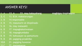 GMRC QUIZ 1.powerpoint presentation activity | PPTX
