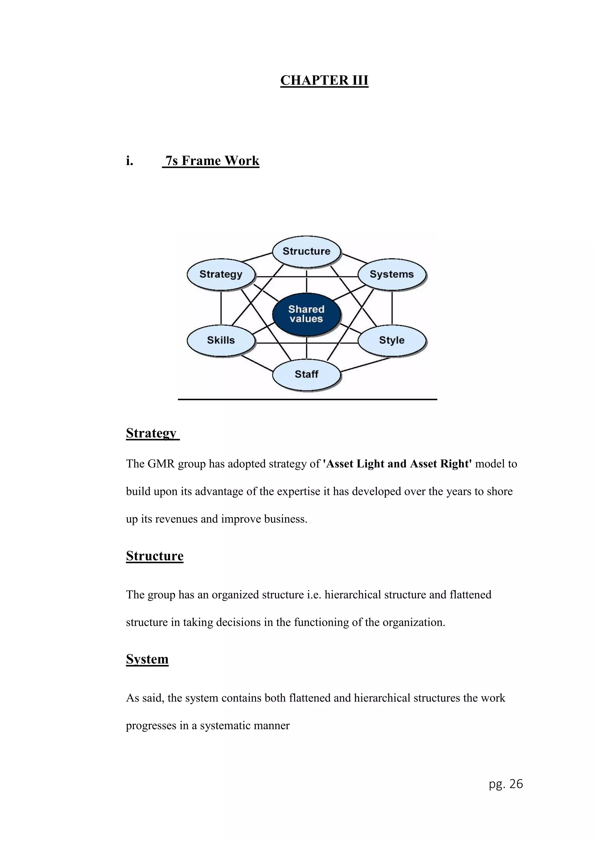 Organizational Study on GMR Group | PDF