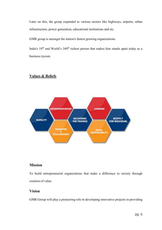 Organizational Study on GMR Group | PDF