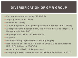 Gmr group family business ppt | PPTX