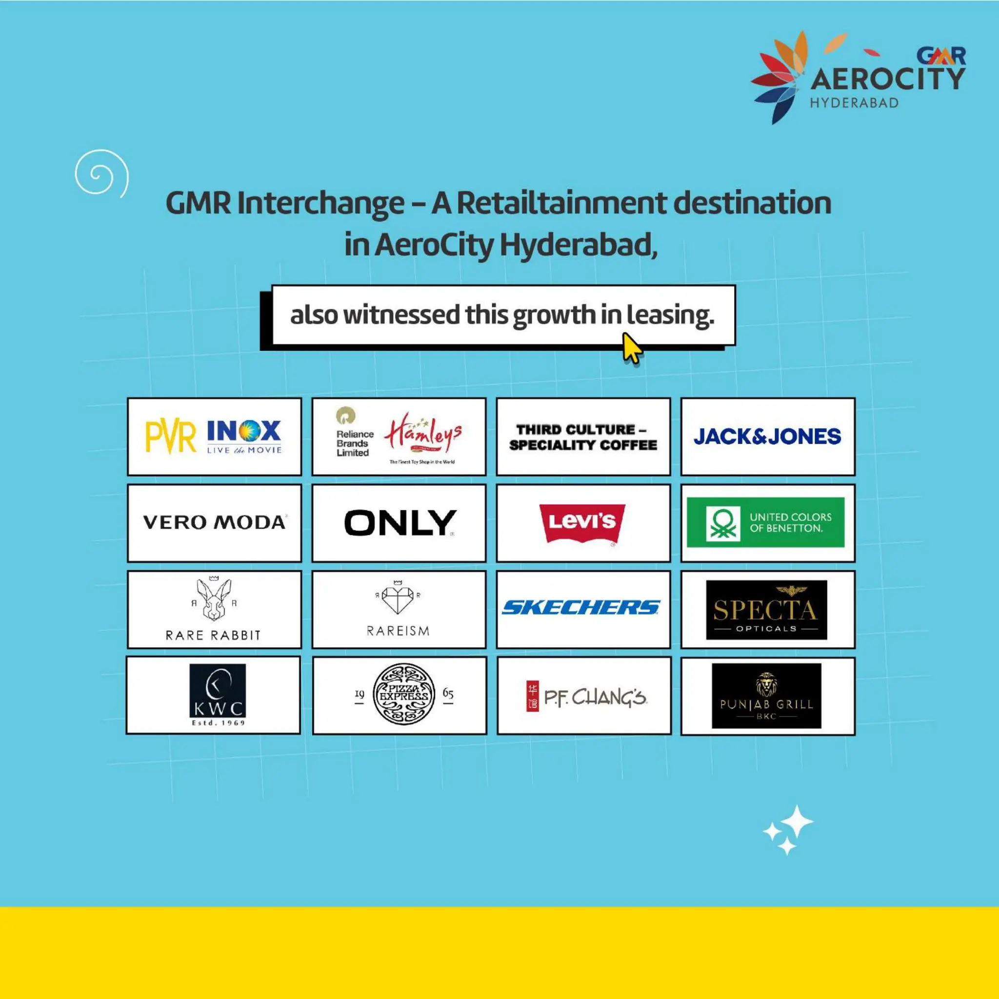 GMR Interchange at AeroCity Hyderabad is the new upcoming Retail ...