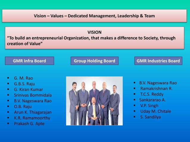 GMR INFORMATION | PPTX