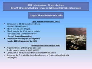 GMR INFORMATION | PPTX