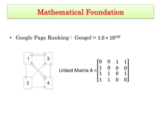 Mathematical Foundations for Machine Learning and Data Mining | PPT