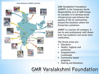 Gmr project | PPSX