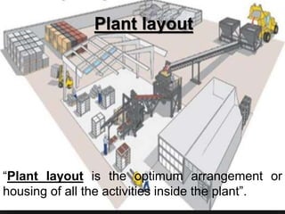 GEOMETRIC MODELING FOR PLANT LAYOUT | PPTX