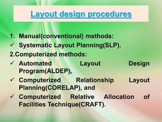 GEOMETRIC MODELING FOR PLANT LAYOUT | PPTX | Business | Business and ...