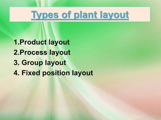 GEOMETRIC MODELING FOR PLANT LAYOUT | PPTX
