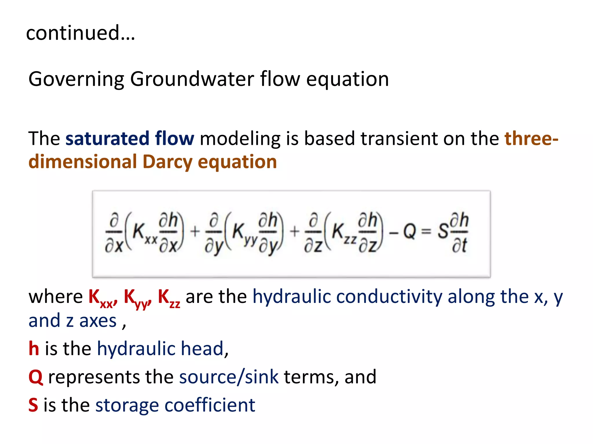 GROUNDWATER MODELING SYSTEM | PPTX