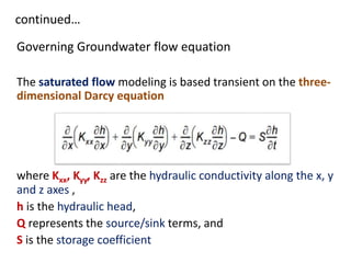GROUNDWATER MODELING SYSTEM | PPTX