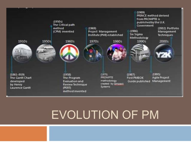 Evolution of project management | PPTX
