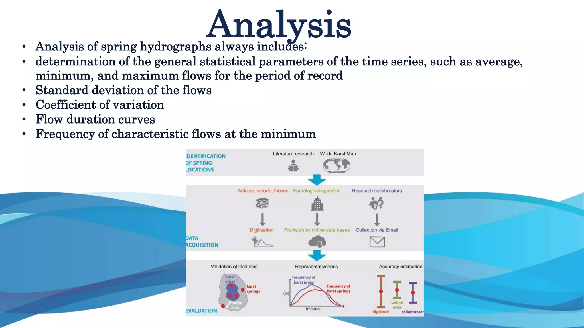seepagemeter_tracer_springhydrograph.pptx | Free download