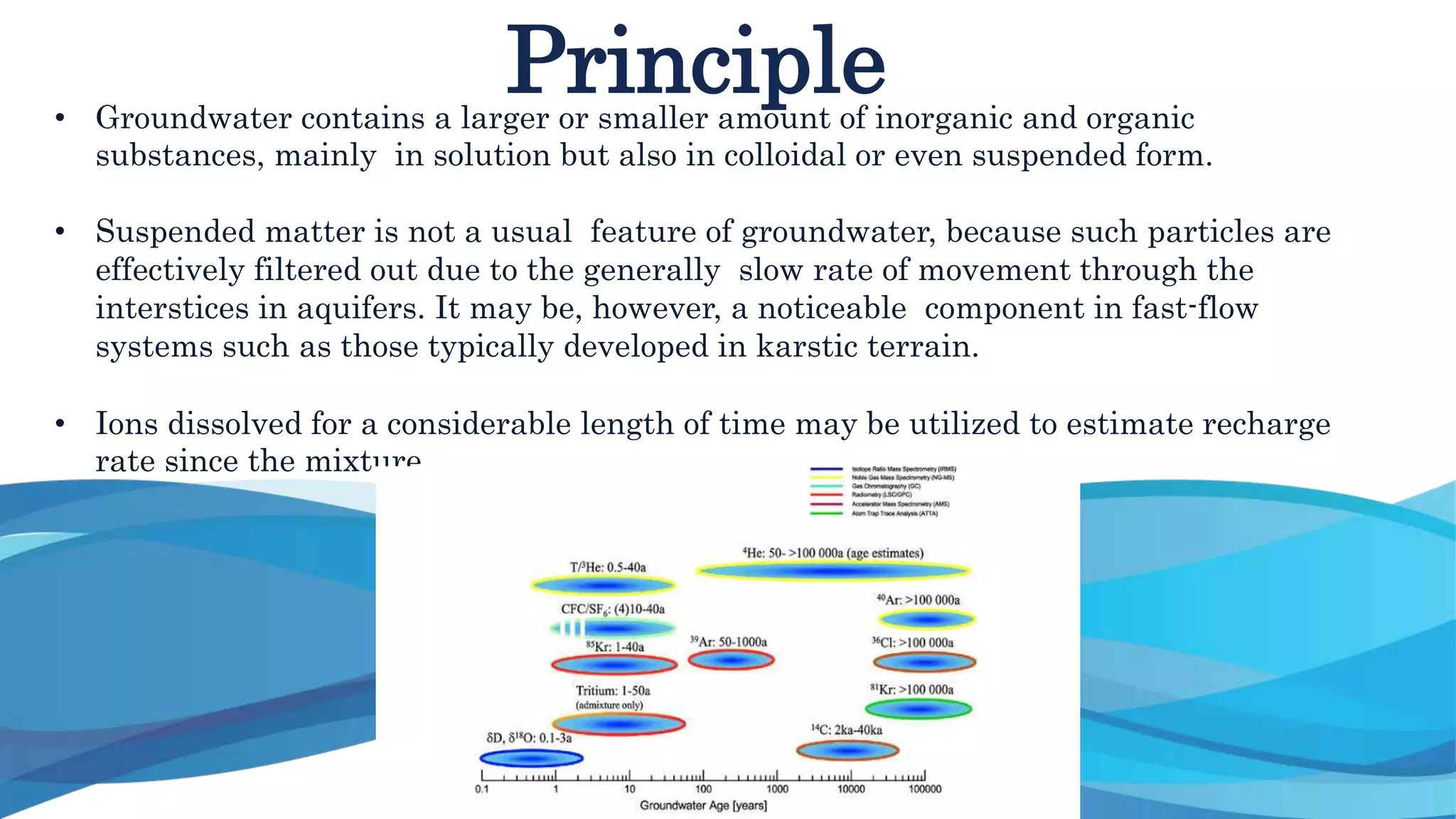 seepagemeter_tracer_springhydrograph.pptx | Free download