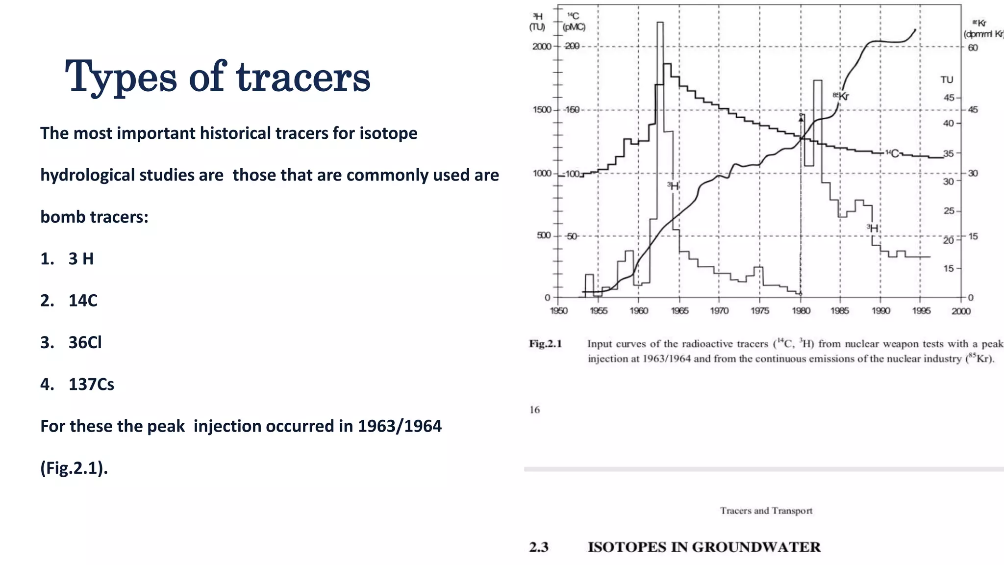 seepagemeter_tracer_springhydrograph.pptx | Free download