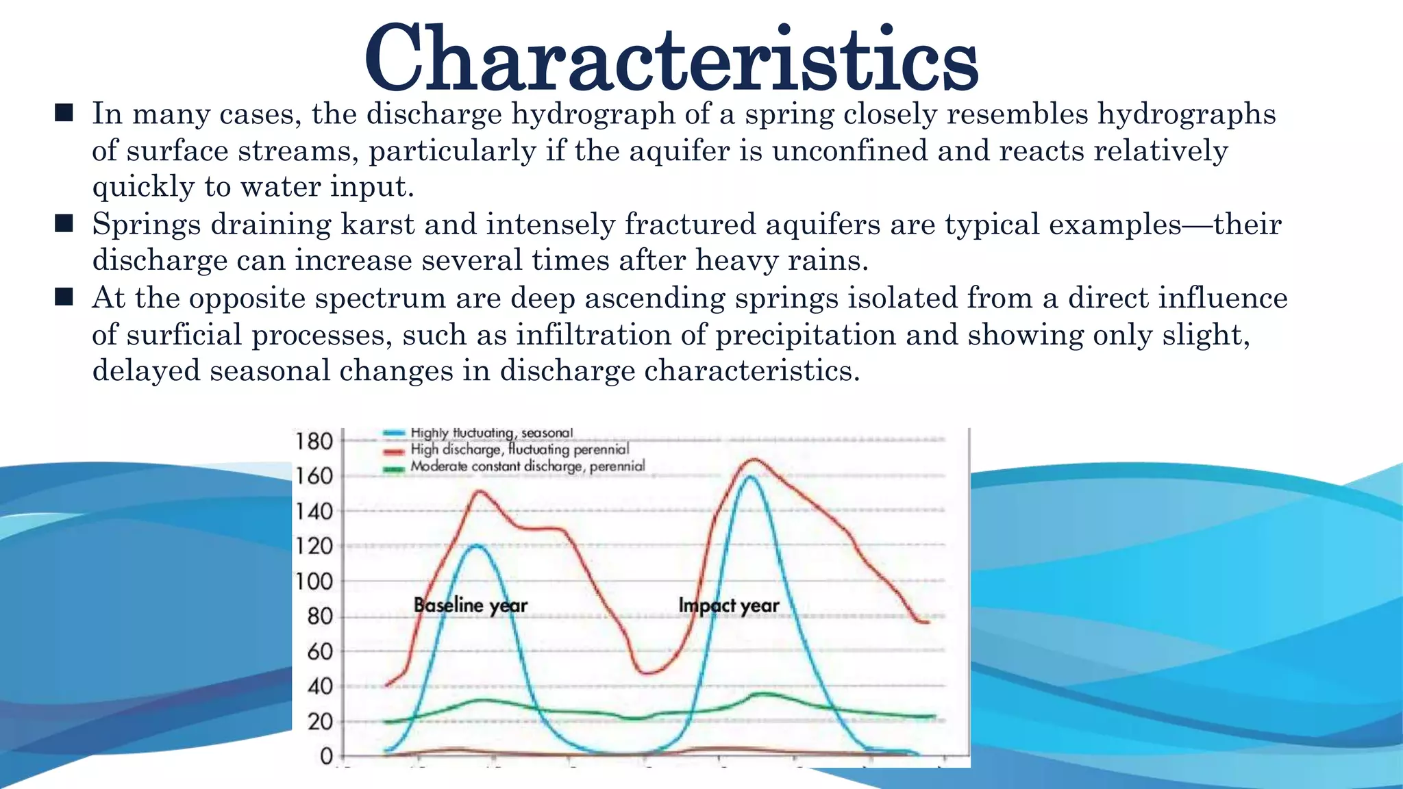 seepagemeter_tracer_springhydrograph.pptx | Free download