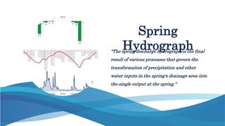 seepagemeter_tracer_springhydrograph.pptx | Free download