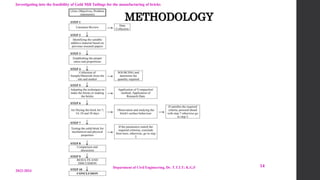Utilizing Mill Tailings for investigating into the feasibility of brick ...