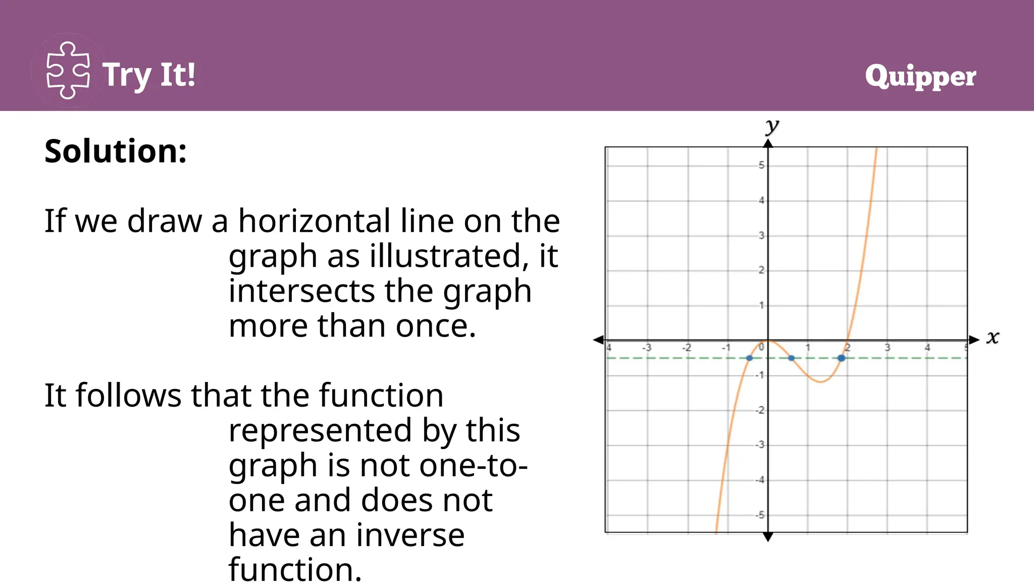 Representing Inverse Fucntions through tables and graphs | PPTX