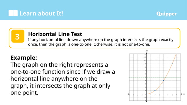 Representing Inverse Fucntions through tables and graphs | PPTX