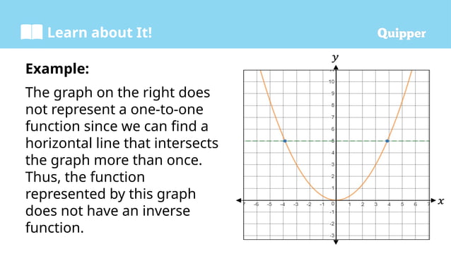 Representing Inverse Fucntions through tables and graphs | PPTX