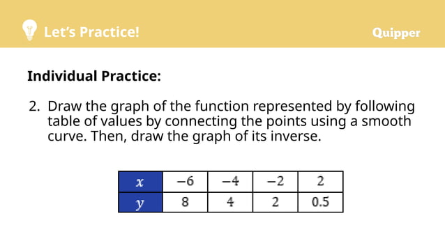 Representing Inverse Fucntions through tables and graphs | PPTX