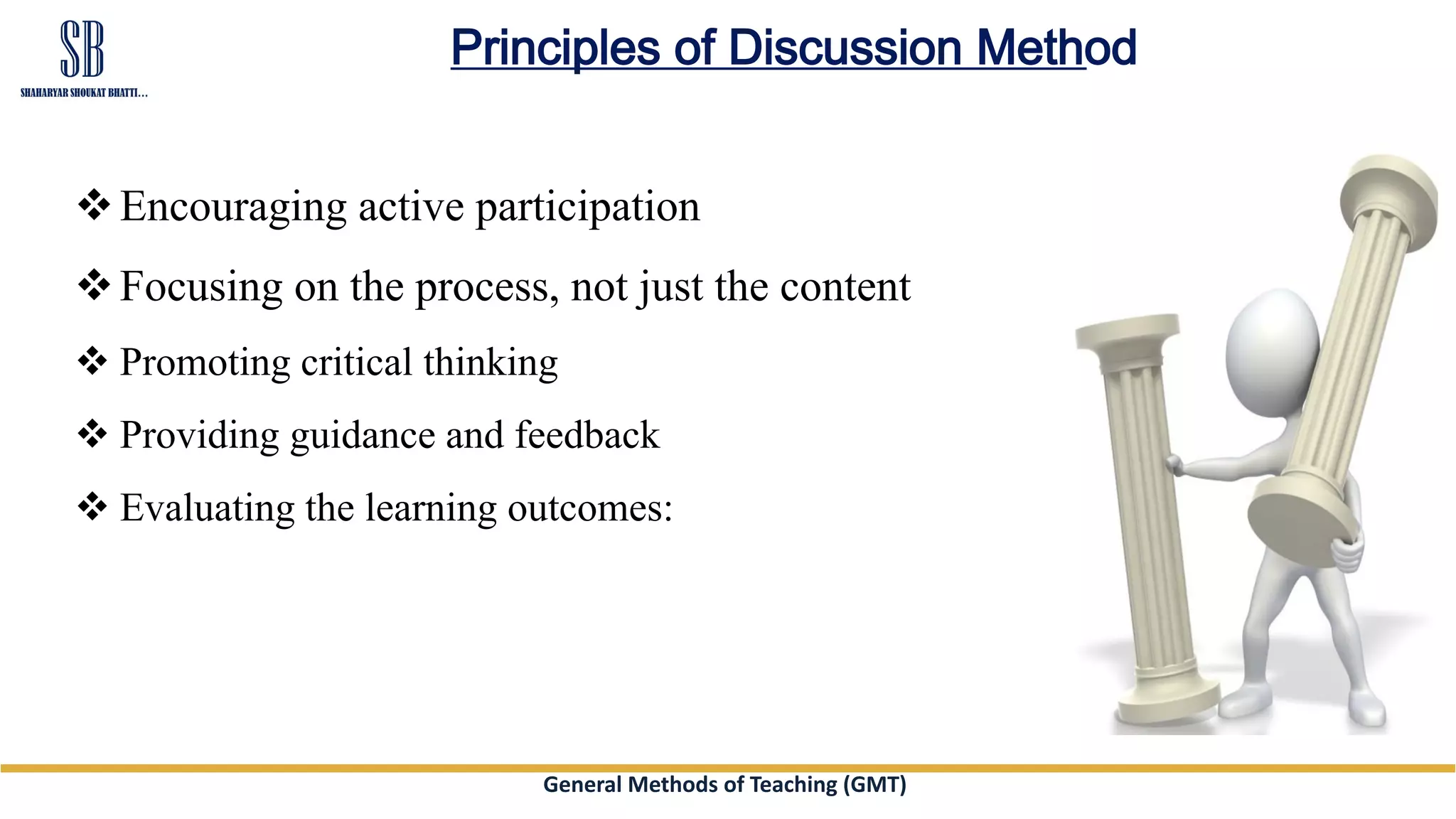 Lecture Method Of Teaching Discussion Method Of Teaching Demonstration Method Of Teaching