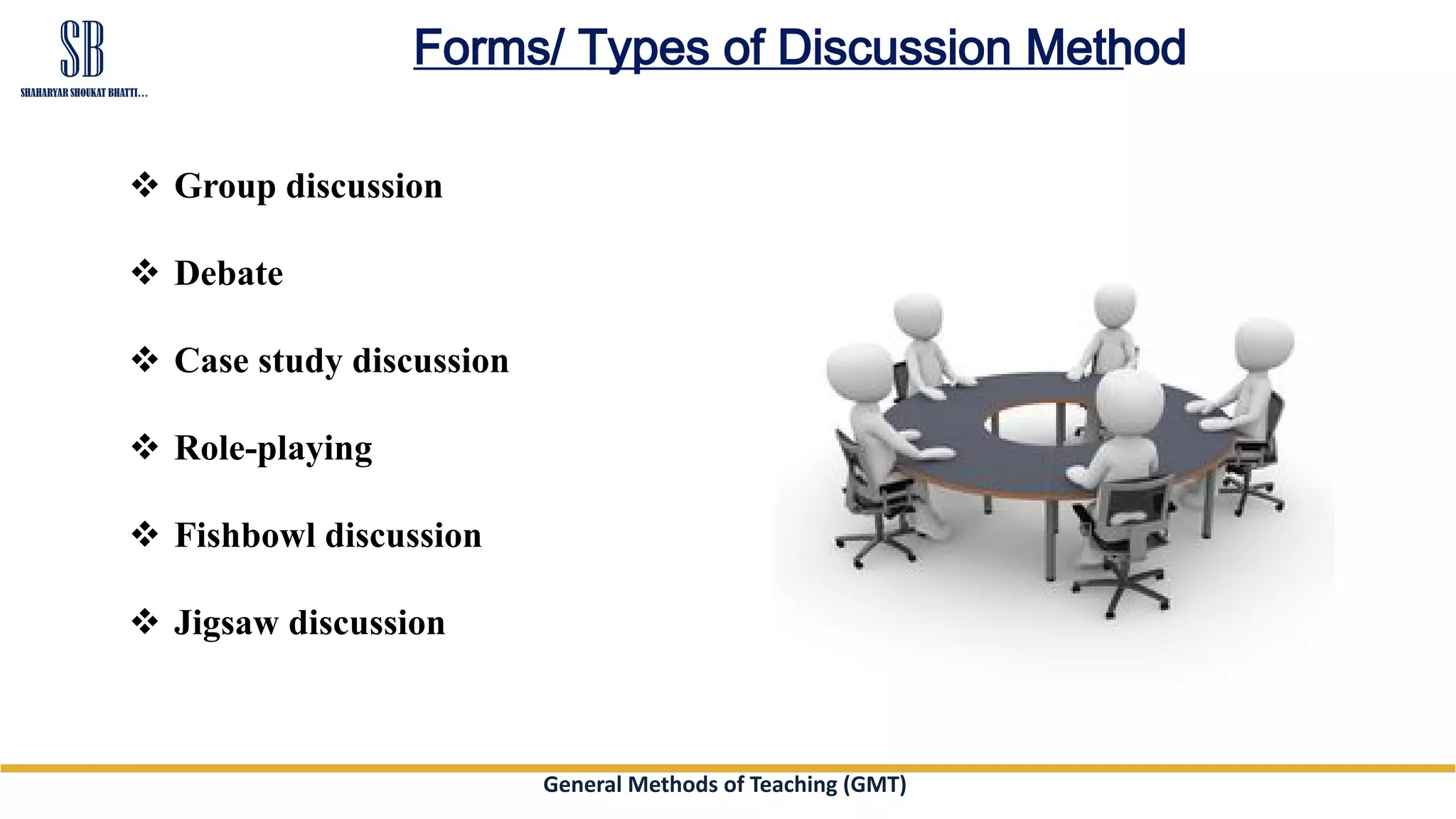 Lecture Method Of Teaching Discussion Method Of Teaching