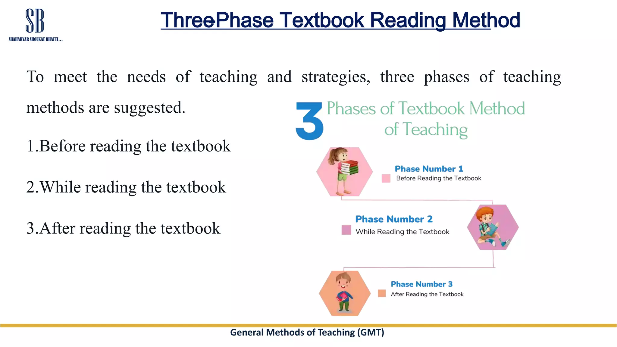 Lecture Method Of Teaching Discussion Method Of Teaching Demonstration Method Of Teaching
