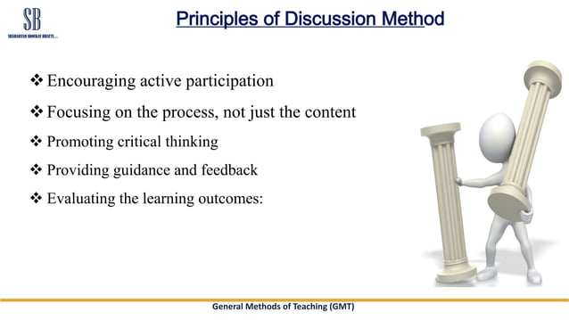 Lecture Method of Teaching - Discussion Method of Teaching ...