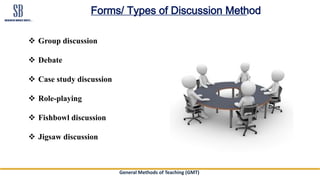 Lecture Method of Teaching - Discussion Method of Teaching ...
